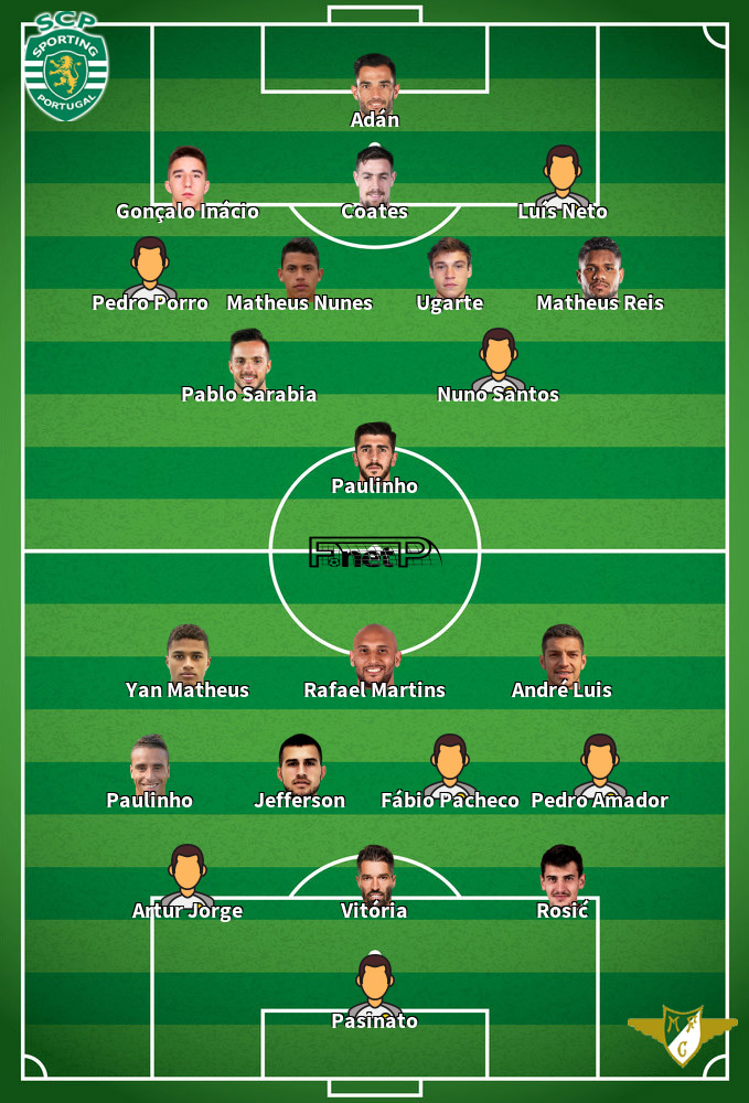 ᐉ Moreirense vs Sporting Lisbon Live Stream, Tip » How to watch - 14 Mar ️