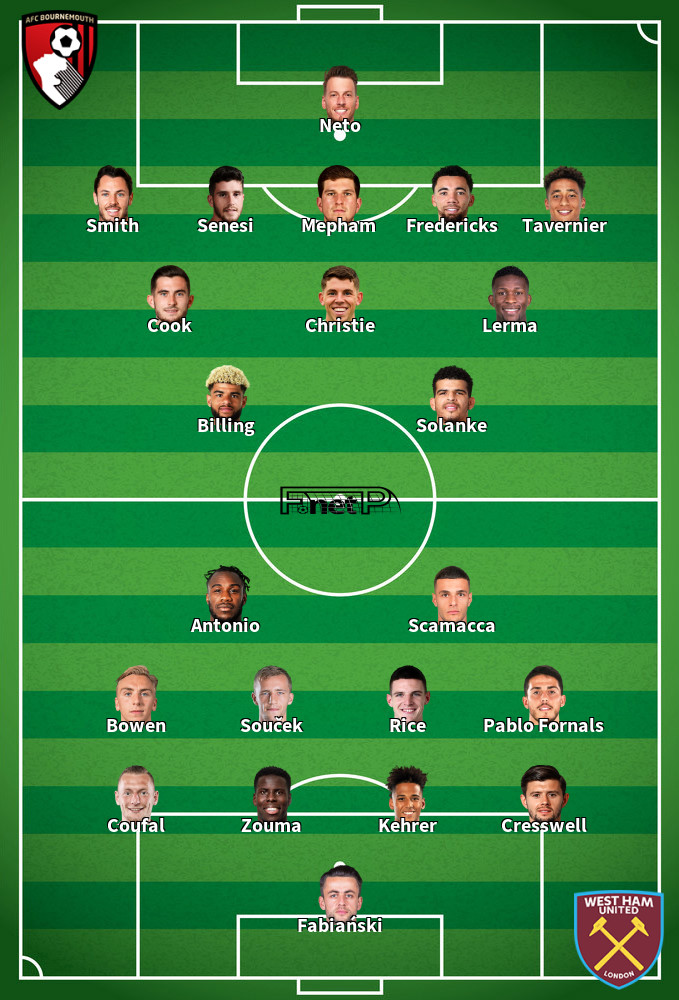 ᐉ West Ham United vs Bournemouth Live Stream, Tip » How to watch - 24 Oct ️