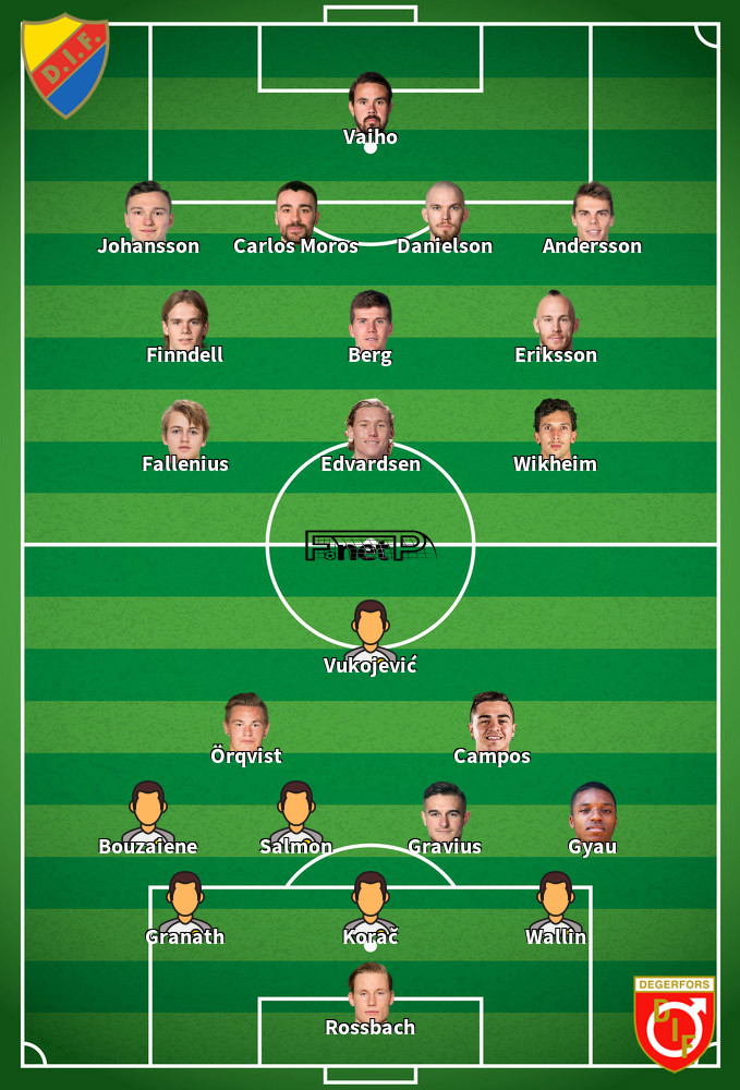 ᐉ Degerfors IF vs Djurgårdens IF Live Stream, Tip » How to watch - 30 Apr ️