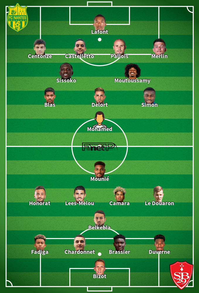 ᐉ Brest vs Nantes Live Stream, Tip » How to watch - 3 May ️