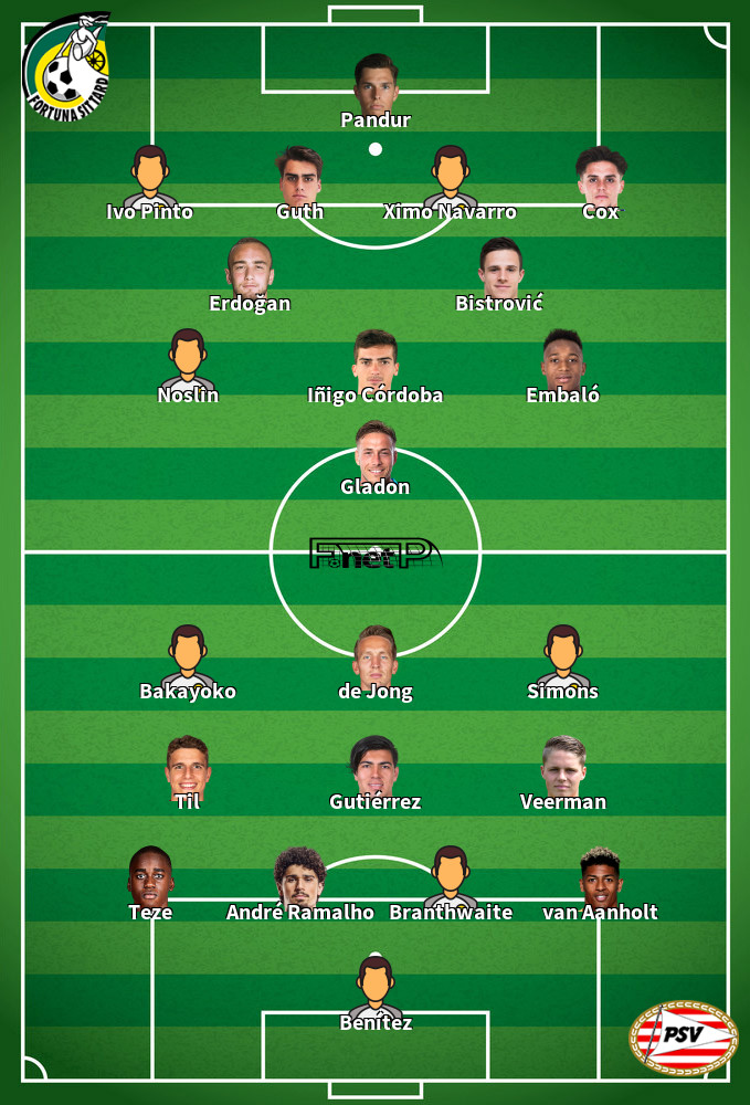 ᐉ PSV Eindhoven vs Fortuna Sittard Live Stream, Tip » How to watch - 14 ...