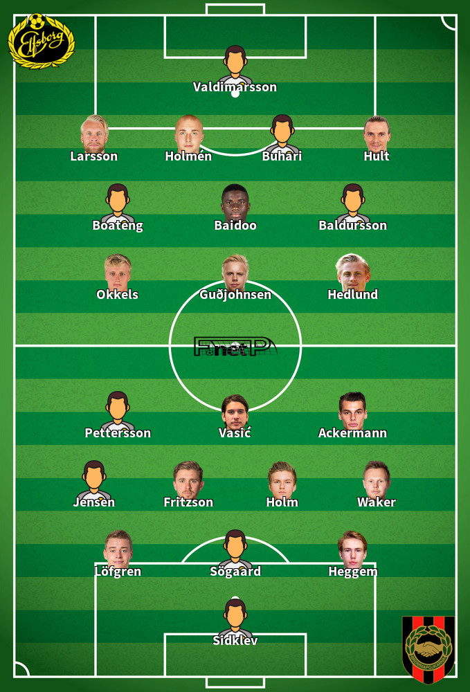 ᐉ IF Brommapojkarna vs IF Elfsborg Live Stream, Tip » How to watch - 8 ...