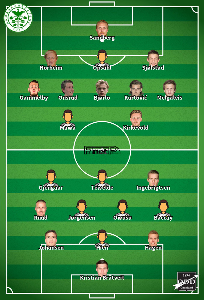 ᐉ ODD Grenland vs Hamarkameratene Live Stream, Tip » How to watch - 29 ...