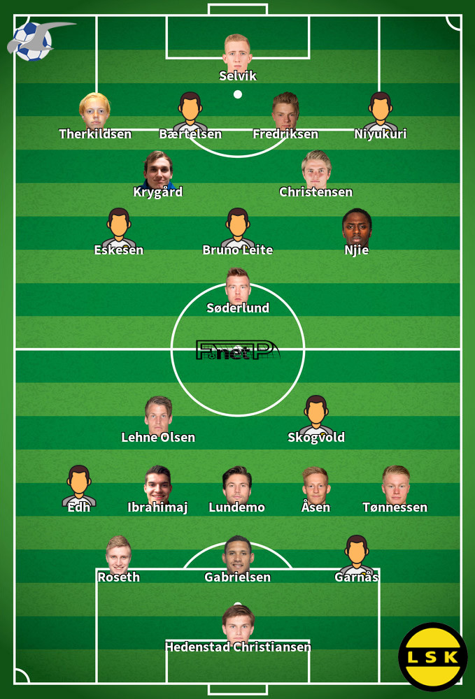 ᐉ Lillestrøm SK vs FK Haugesund Live Stream, Tip » How to watch - 5 Nov ️