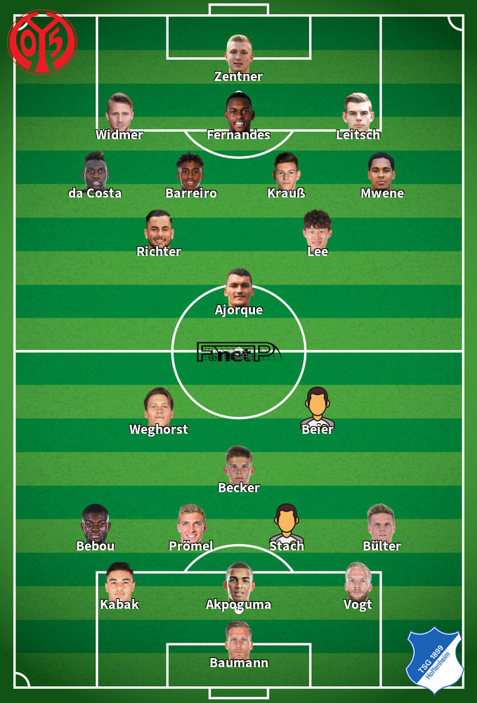 ᐉ Hoffenheim vs Mainz Live Stream, Tip » How to watch - 26 Nov ️