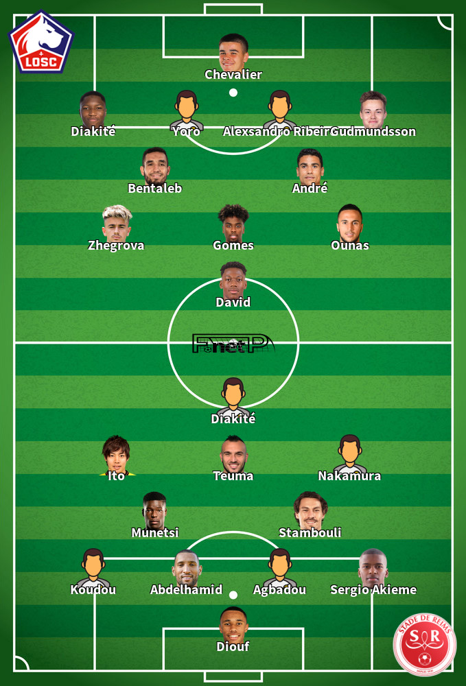 ᐉ Reims vs Lille Live Stream, Tip » How to watch - 2 Mar ️