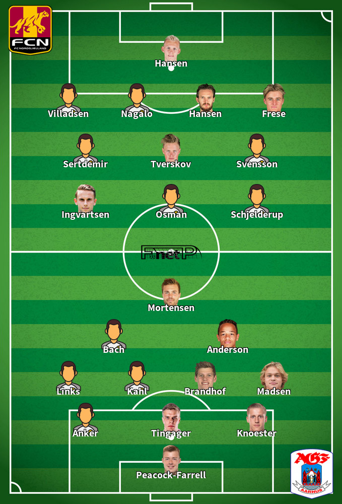 ᐉ AGF Aarhus vs FC Nordsjælland Live Stream, Tip » How to watch - 3 May ️