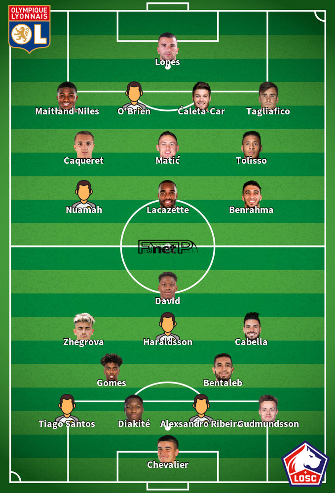 ️ Watch Lille vs Lyon Live Stream | Predictions & Tips - 6 May