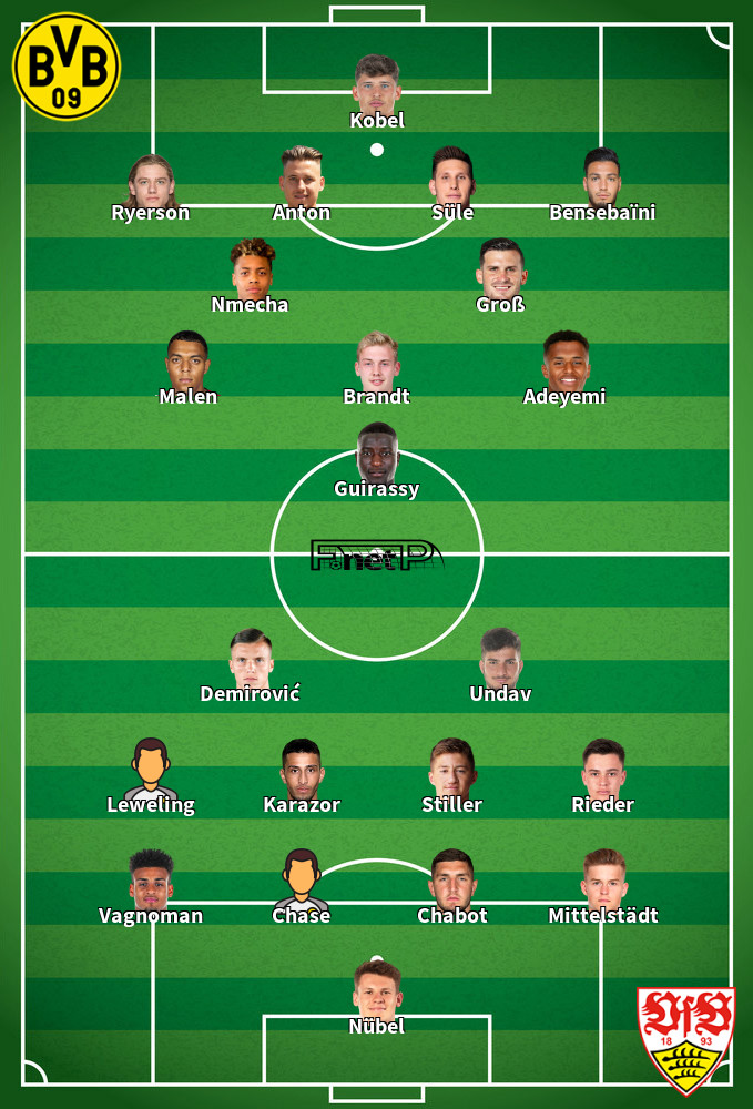 ️ Watch Stuttgart vs Borussia Dortmund Live Stream | Predictions & Tips ...