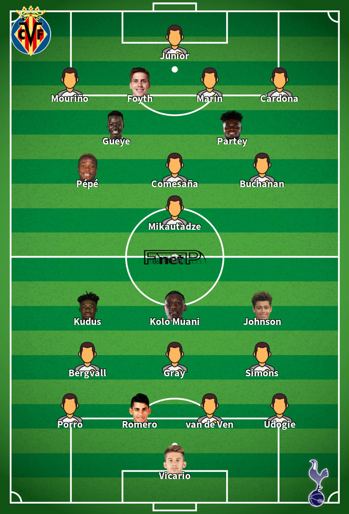 ️ Tottenham Hotspur vs Villarreal Livestream, Tipp » Jetzt ansehen - 16 Sep