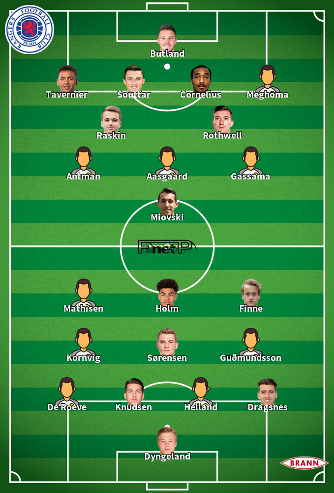 ️ Watch SK Brann vs Rangers Live Stream | Predictions & Tips - 23 Oct